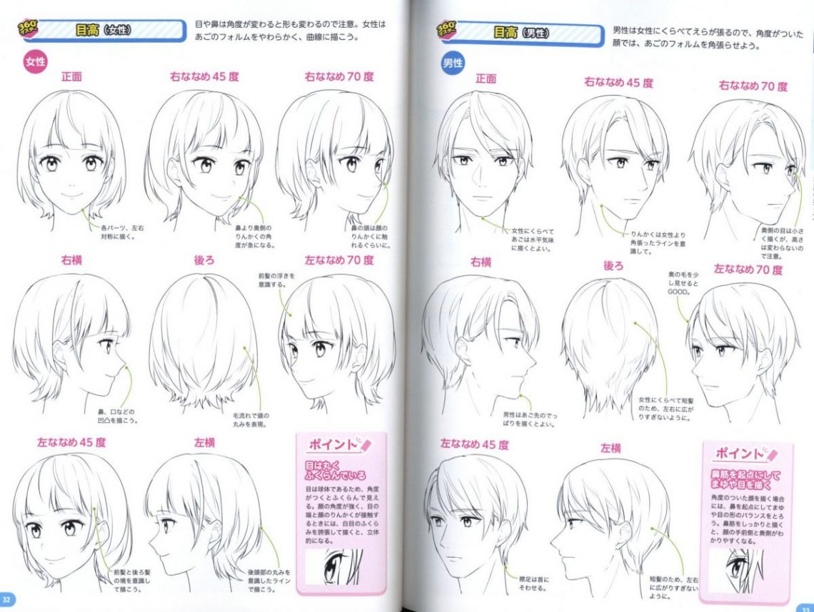 How to Draw Manga Characters For Beginners | J-List Blog