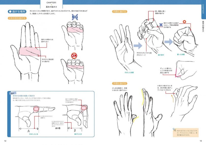 How to Draw Hands - Presented by Takahiro Kagami | J-List Blog
