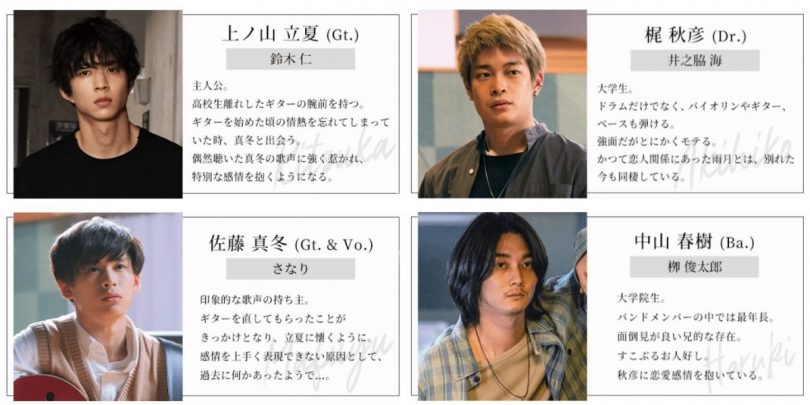 Given OVA and Live-Action Drama Announced | J-List Blog