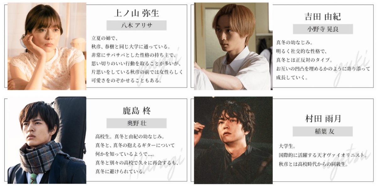 Given OVA and Live-Action Drama Announced | J-List Blog