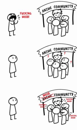 What's in a Weeb? Let's Examine the History of This Word! | J-List Blog